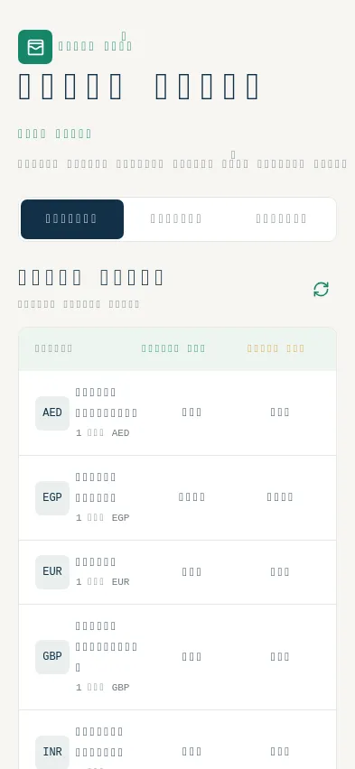 Yemen Forex Tracker