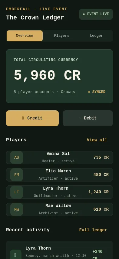 LARP Bank Manager
