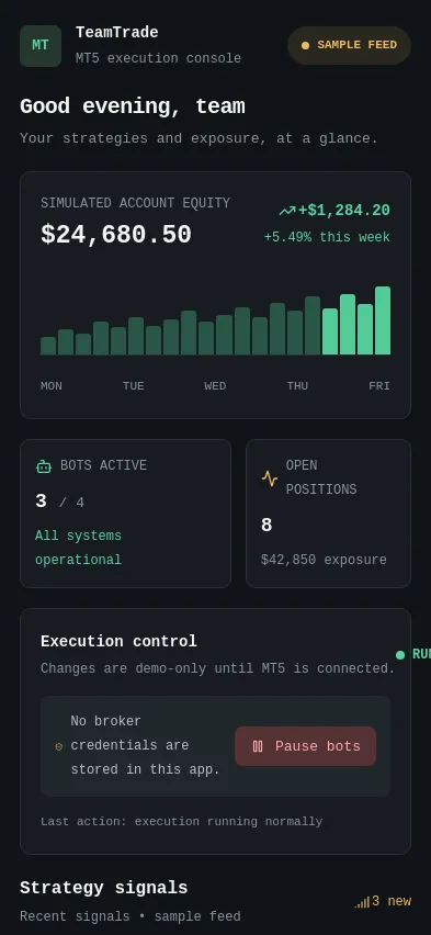 MT5 TeamTrade Console