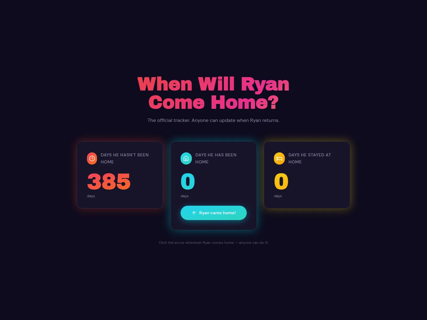 WhenWillRyanComeHome?