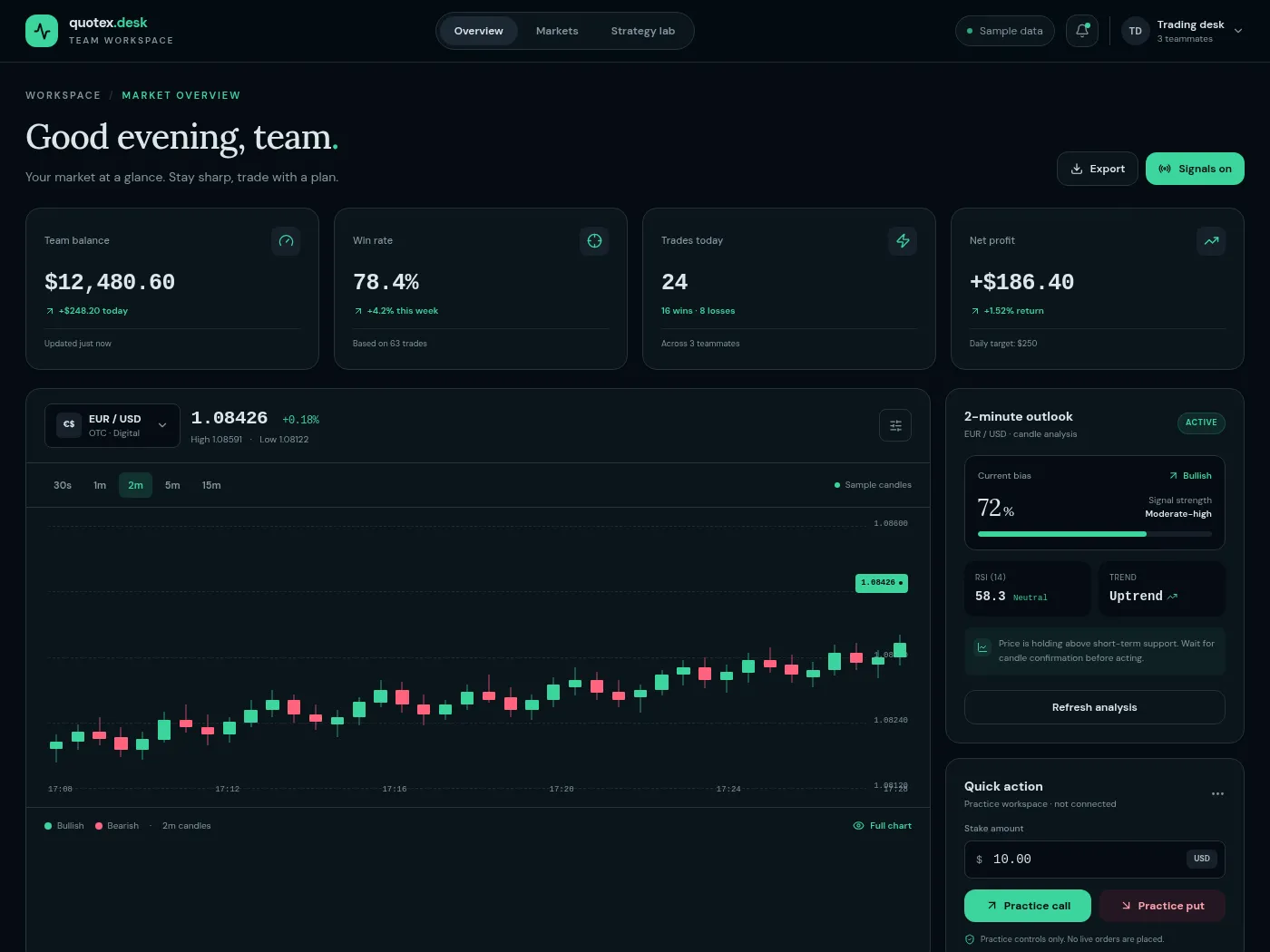 Quotex Trade Companion