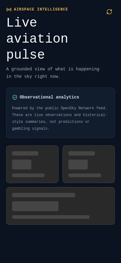 Aviator AI Signals
