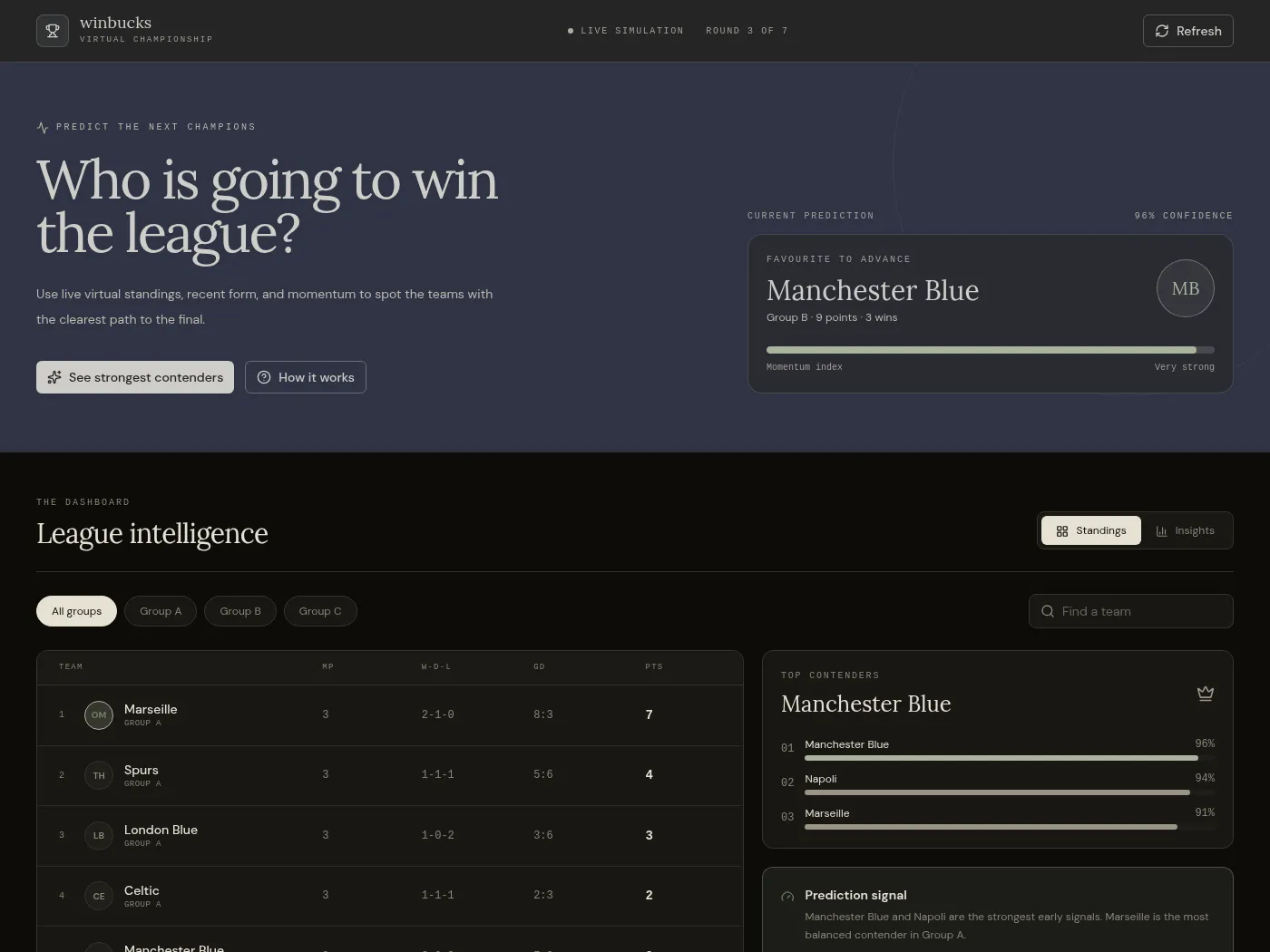 Winbucks League Predictor
