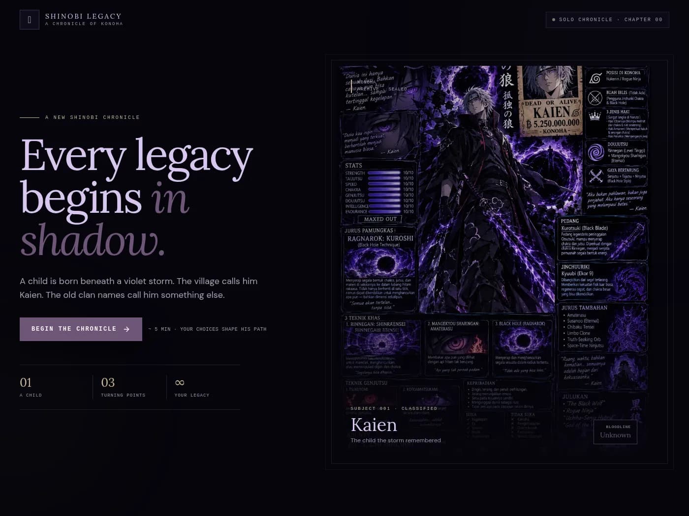 Shinobi Legacy RPG