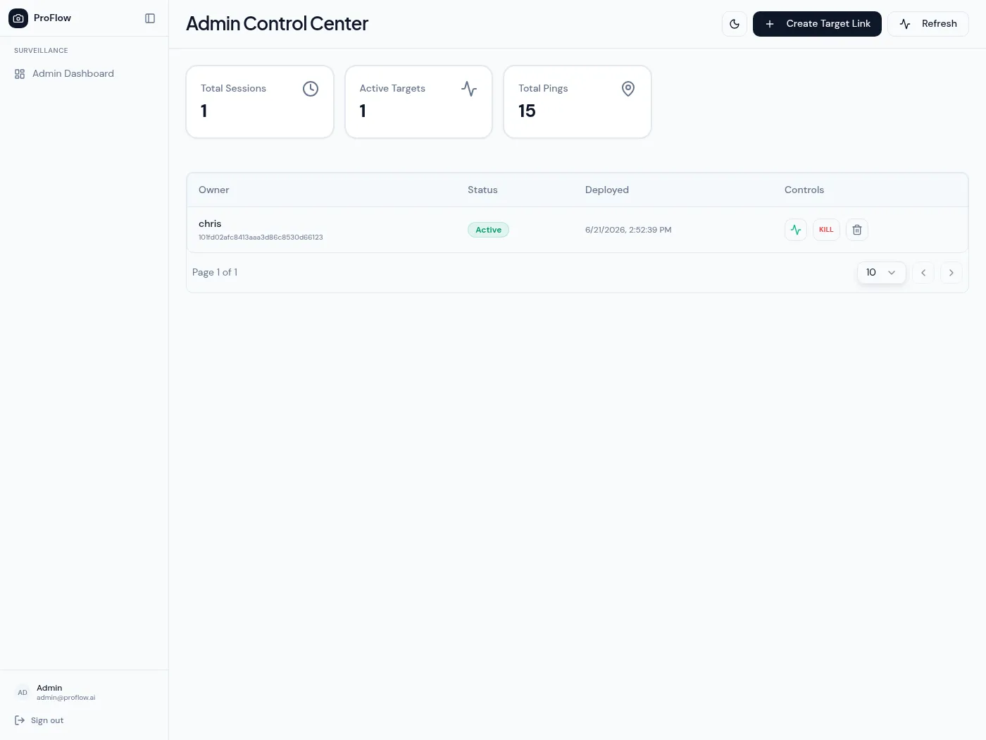 ProFlow Surveillance UI