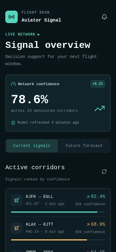 Aviator Signal Predictor