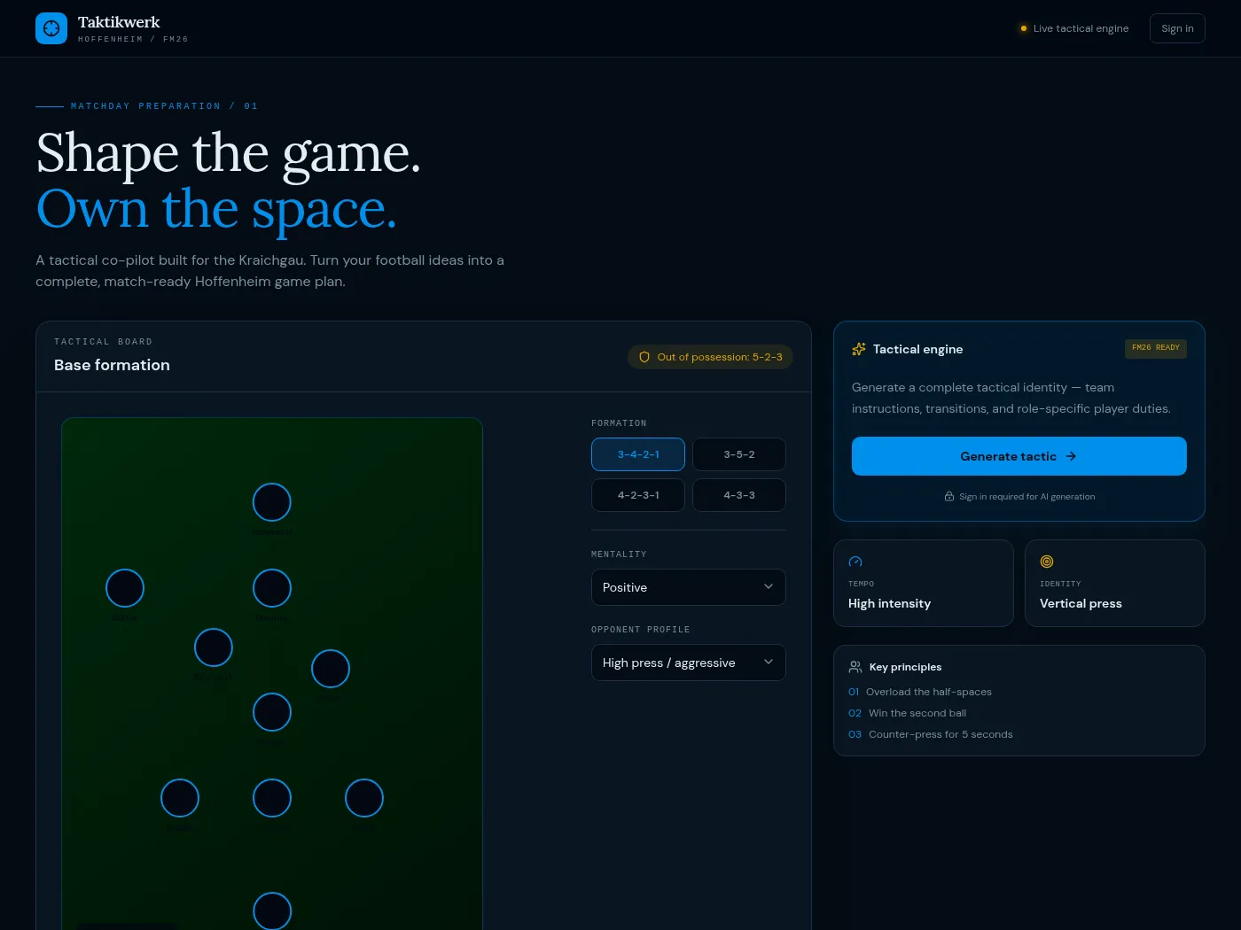 Hoffenheim Tactics Builder