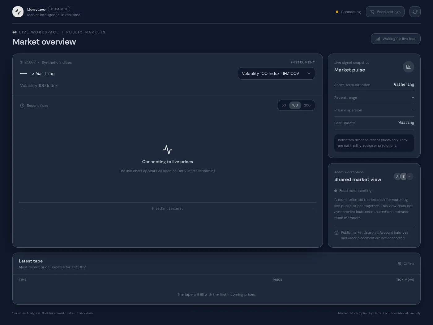 DerivLive Analytics