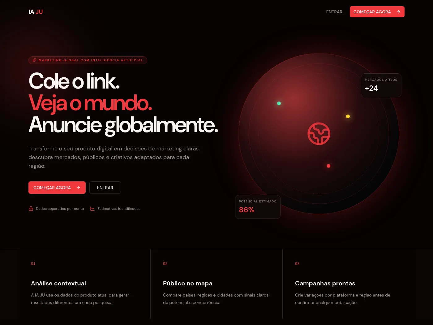 IA JU – Global Ad AI