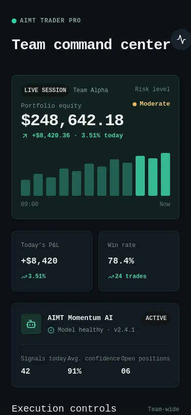 AIMT Trader Pro