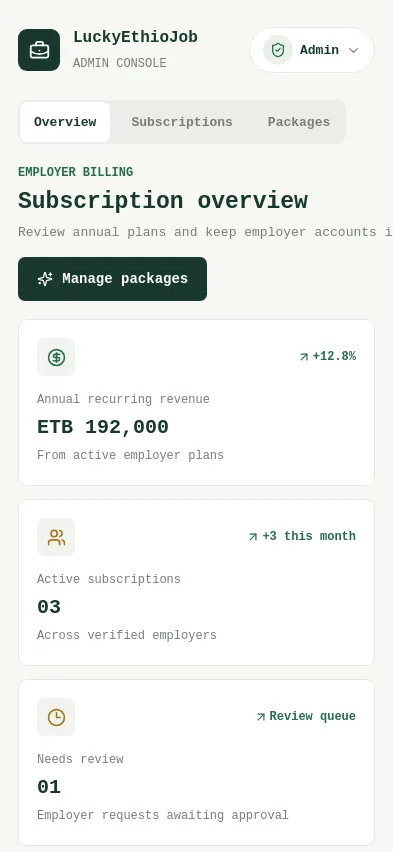 LuckyEthioJob Portal