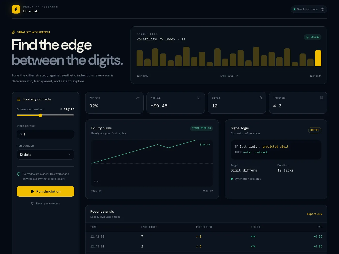 Deriv Differ Bot