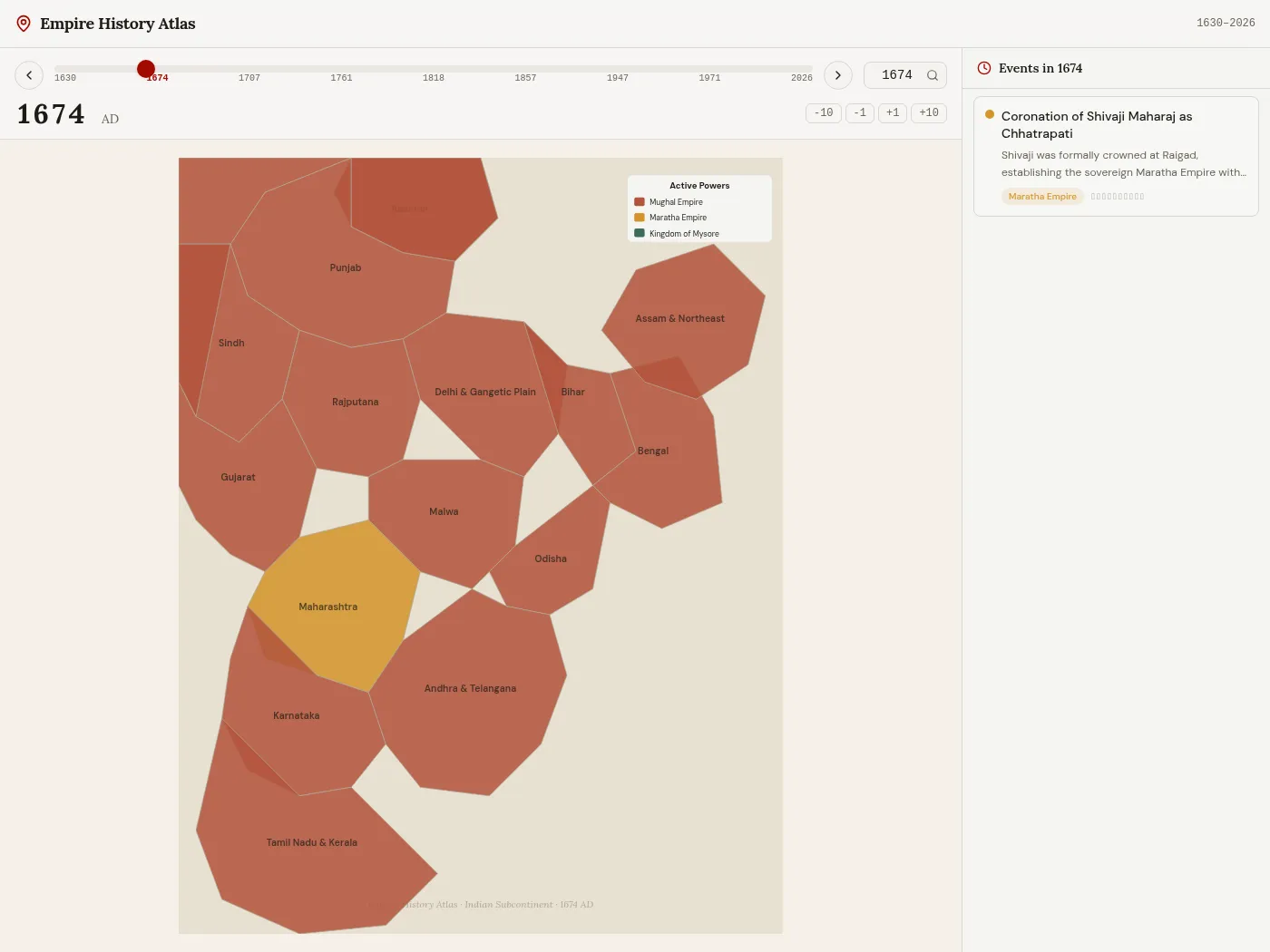 Empire History Atlas