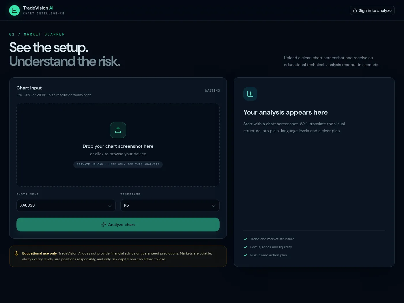 TradeVision AI
