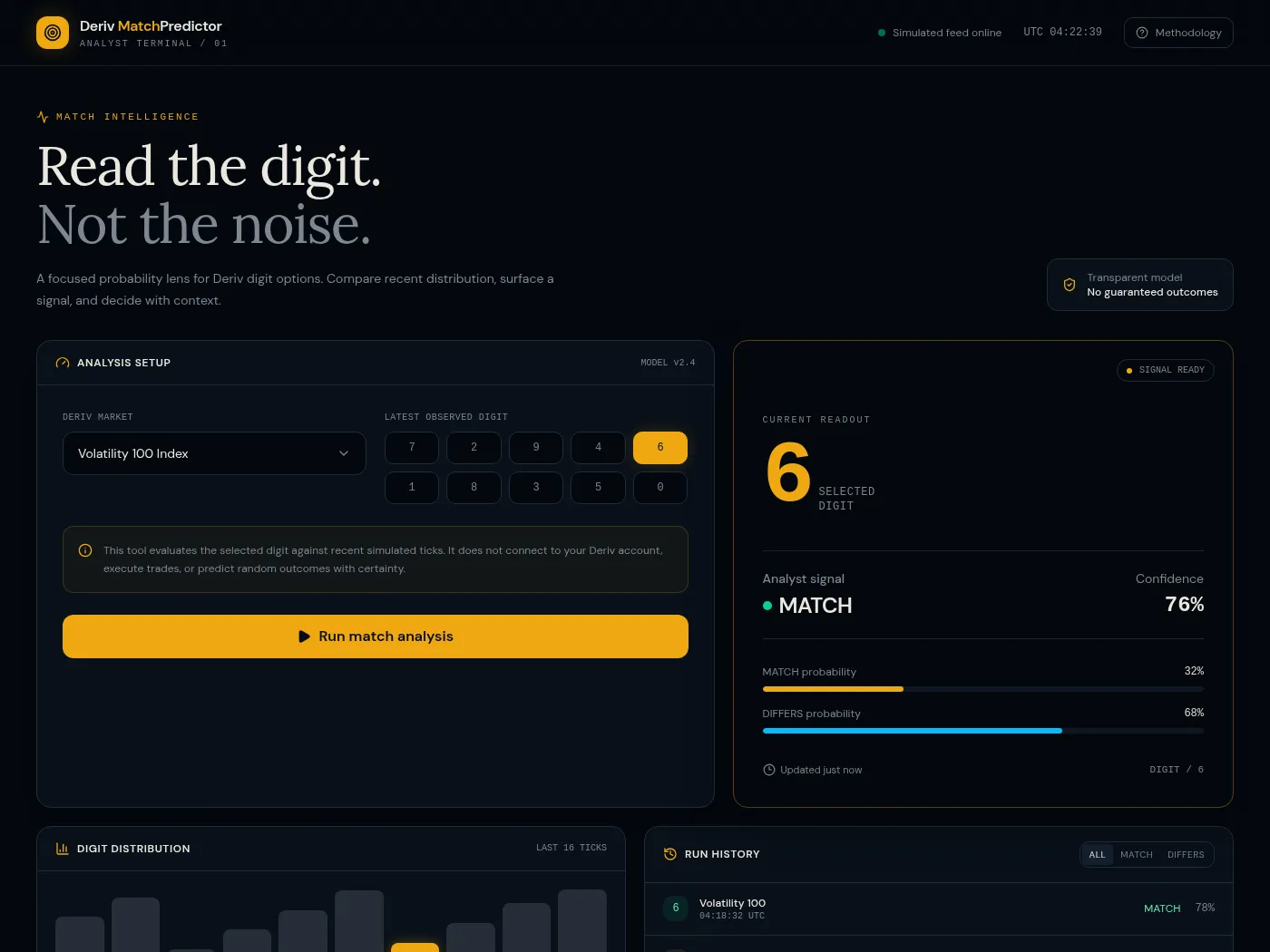 Deriv MatchPredictor