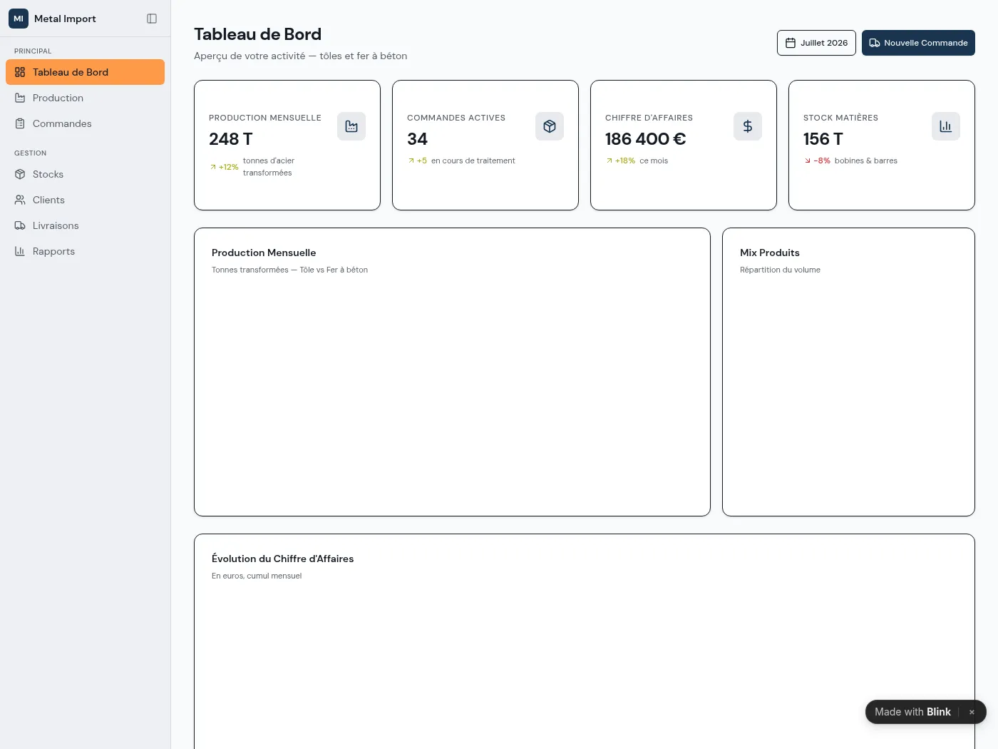 Metal Import Dashboard