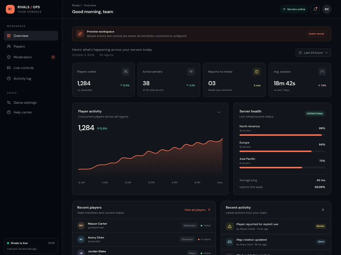 Rivals Admin Panel