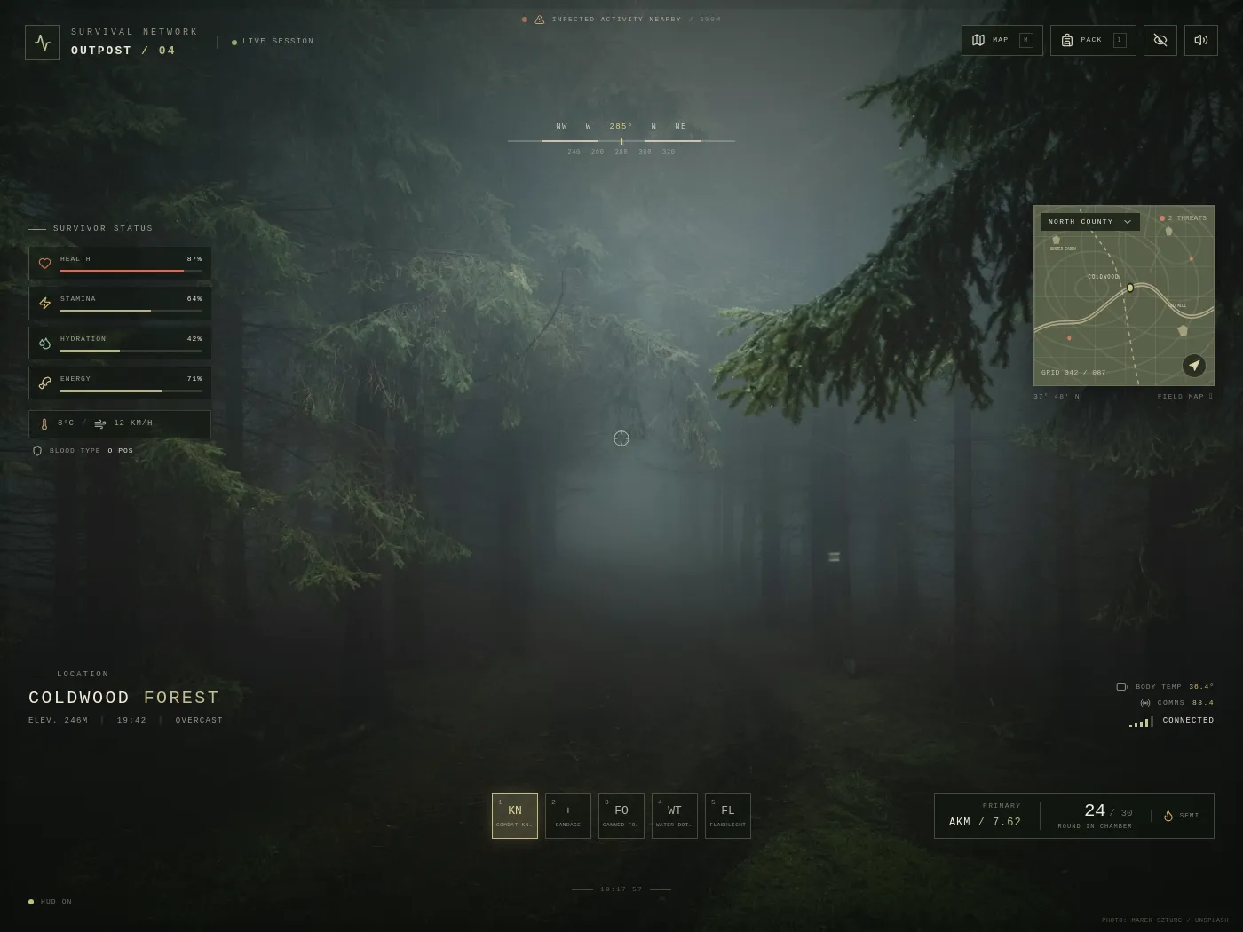 DayZ-Inspired FiveM HUD