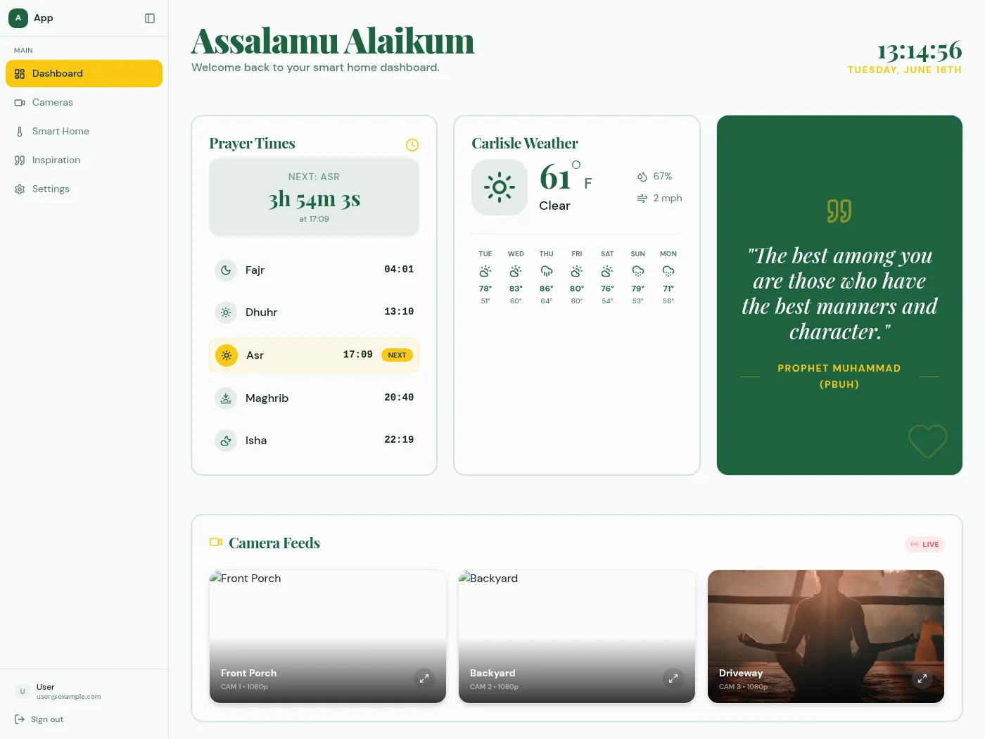 SmartHome Islamic Dashboard