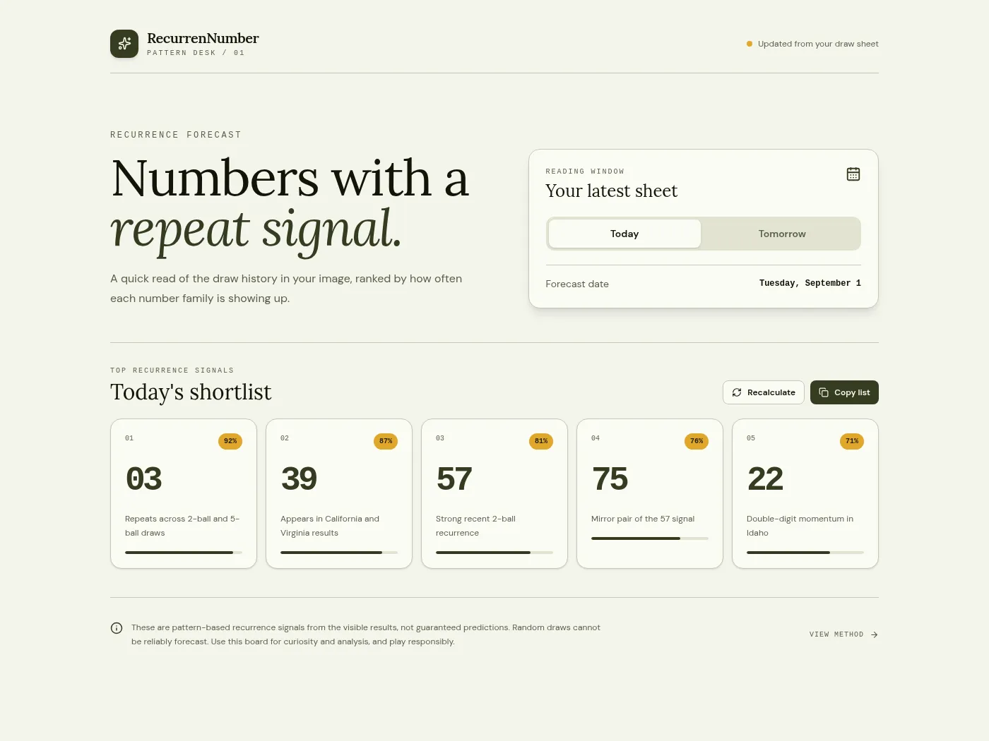 RecurrenNumber Predictor