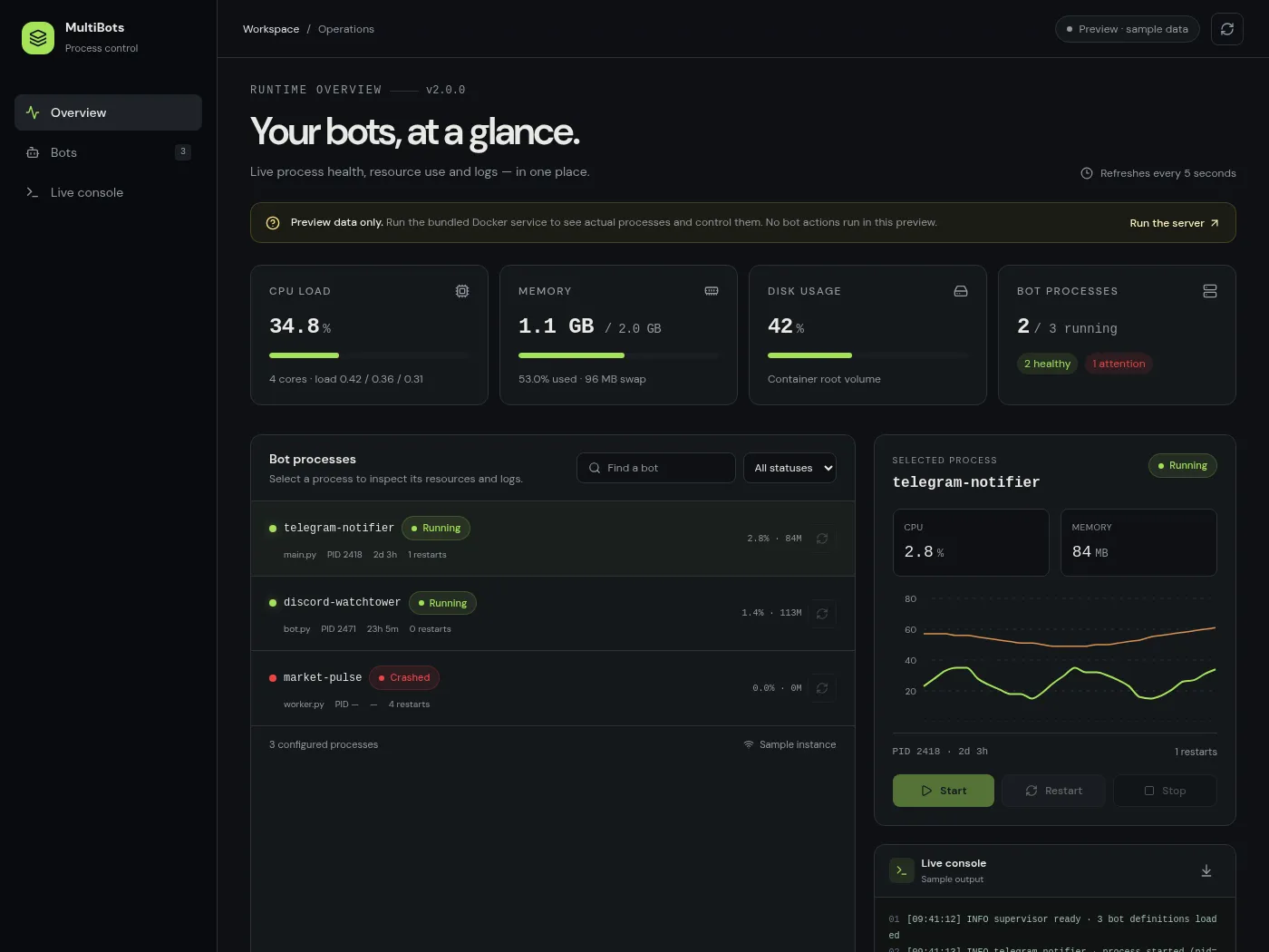 MultiTenant Python Bot Hosting