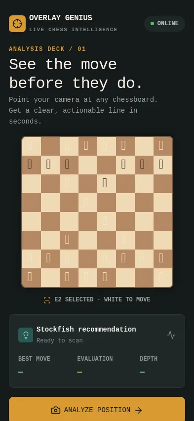 Chess ait