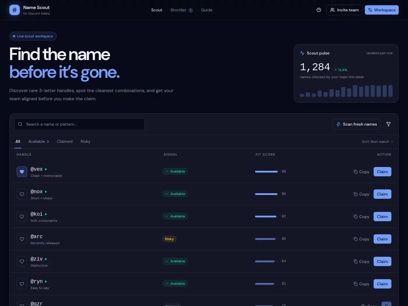 Discord Name Scout