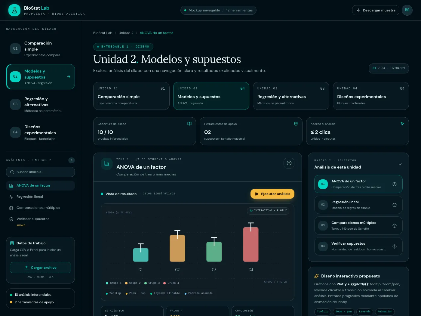 BioStat Mockup Wizard