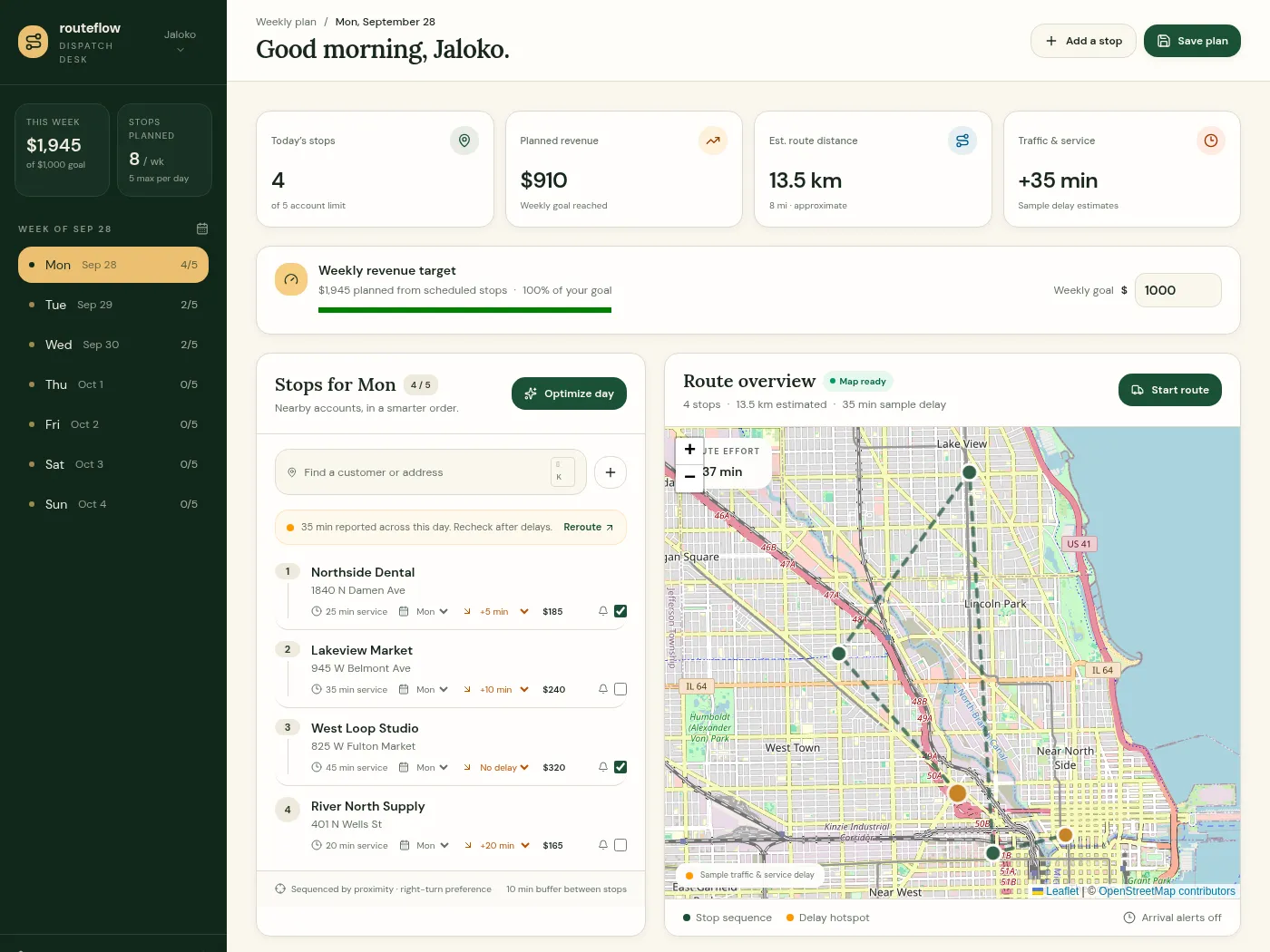 RouteFlow Optimizer