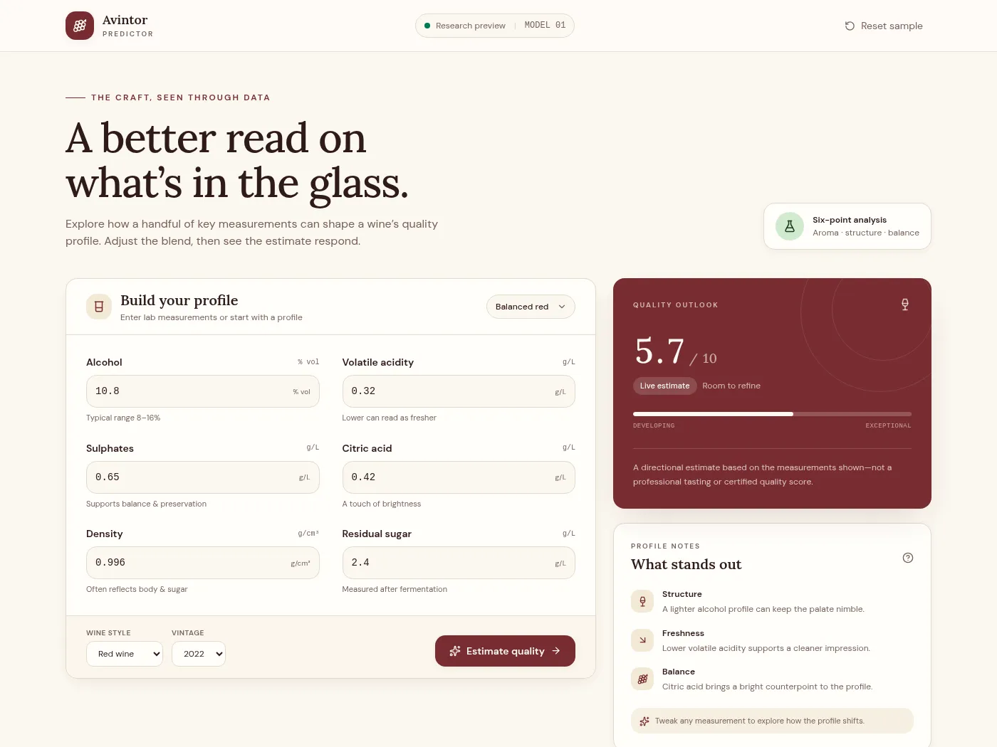 Avintor Predictor