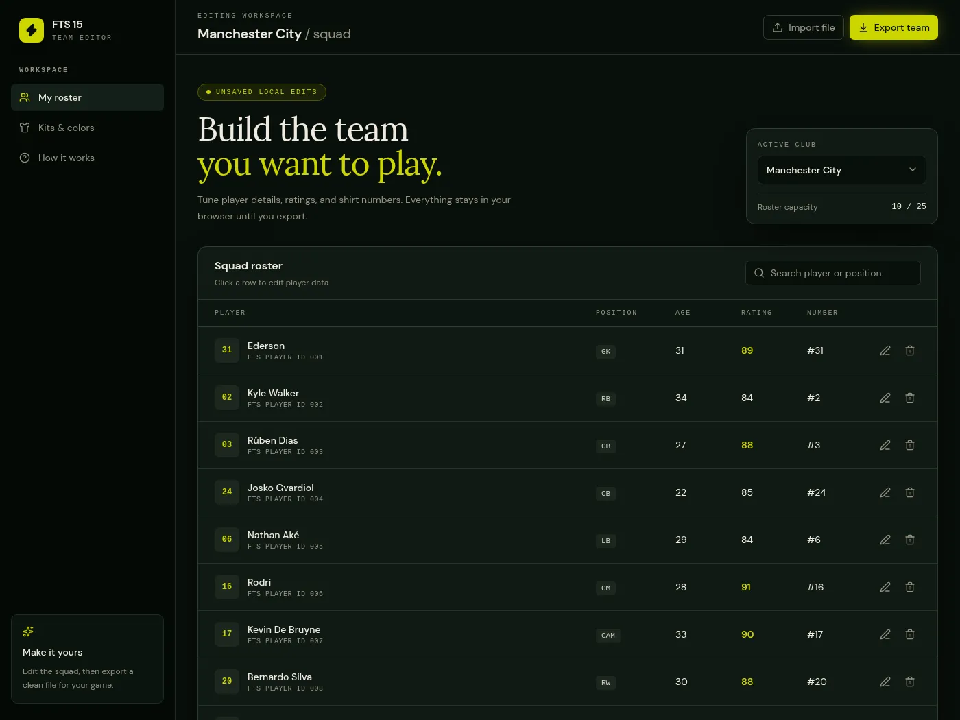 FTS 15 Team Editor