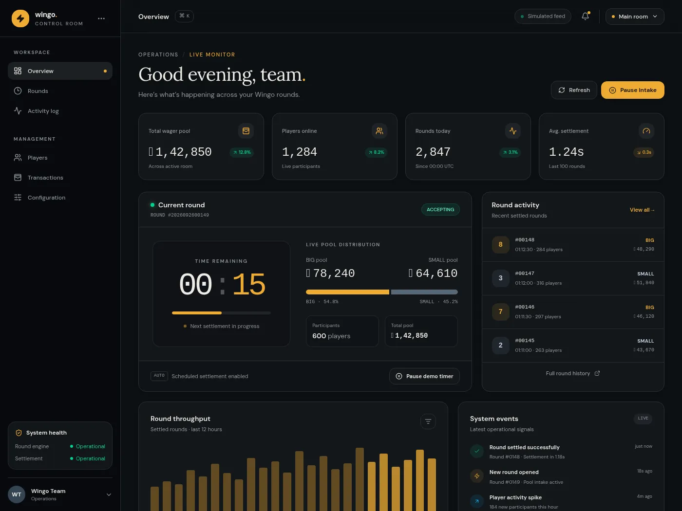 Wingo Admin Panel
