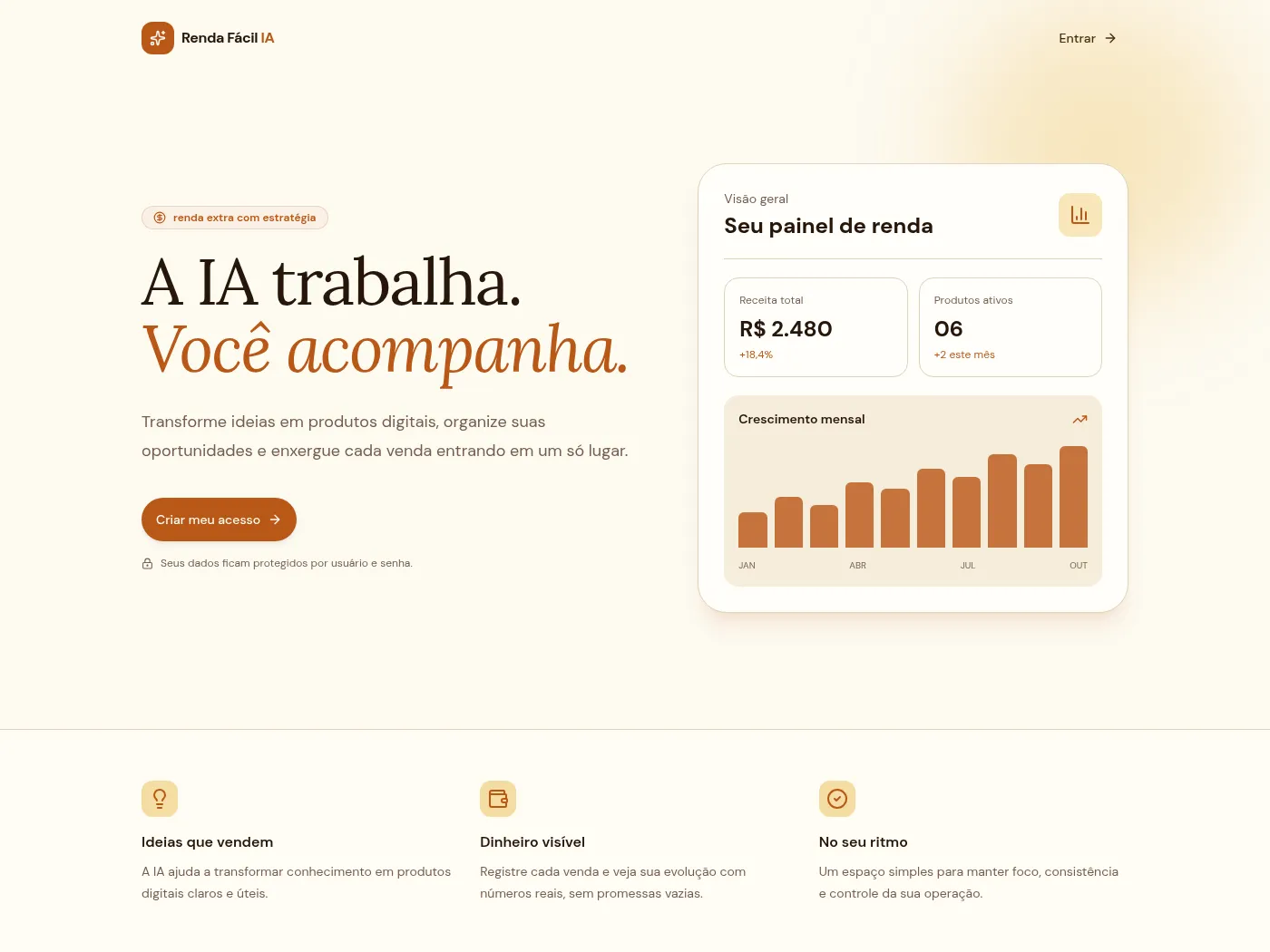 IA Renda Fácil