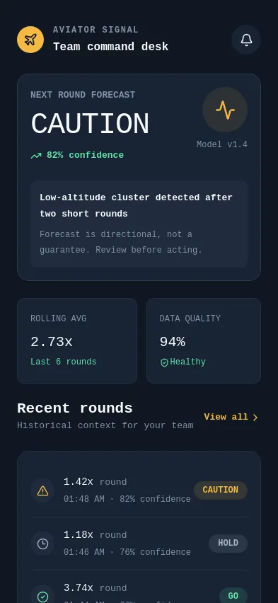 Aviator Signal Predictor