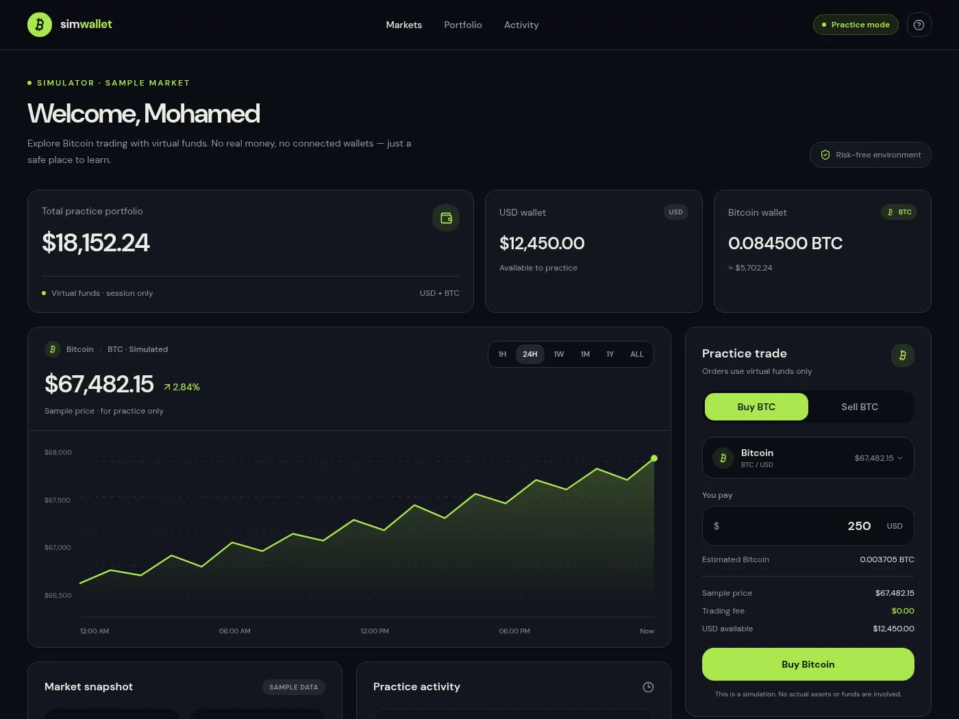 SimWallet Practice Crypto