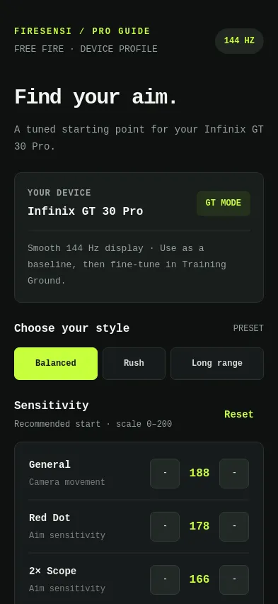 FireSensi Pro Guide