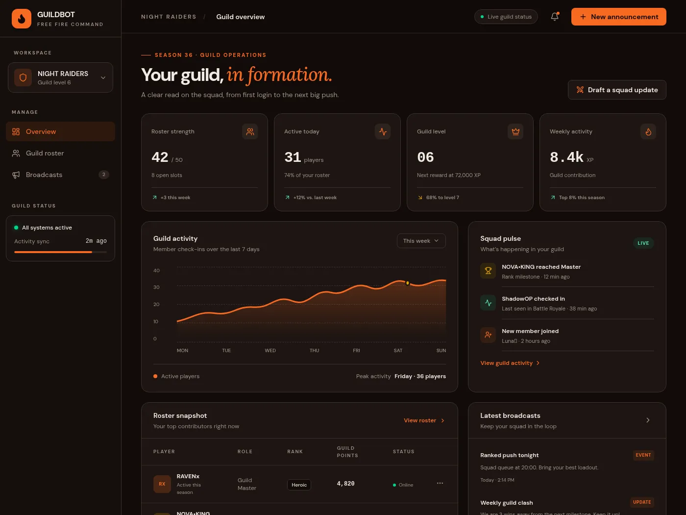 GuildBot for Free Fire