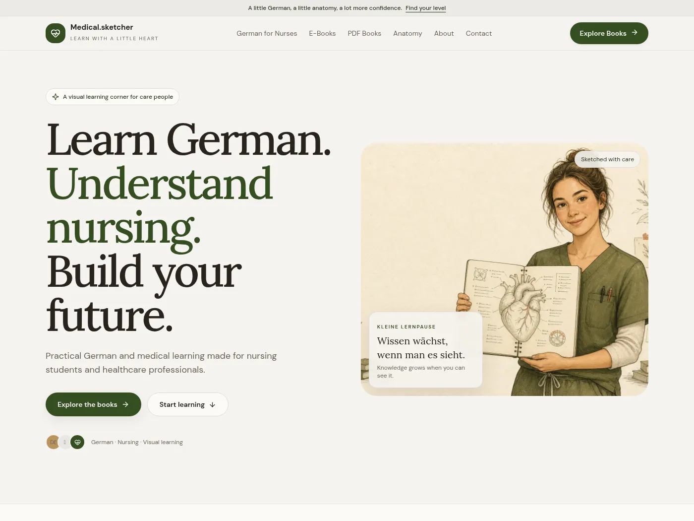 Medical.sketcher Edu-Book Platform