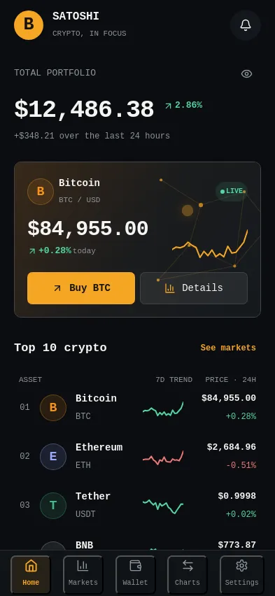 Bitcoin Crypto Dashboard