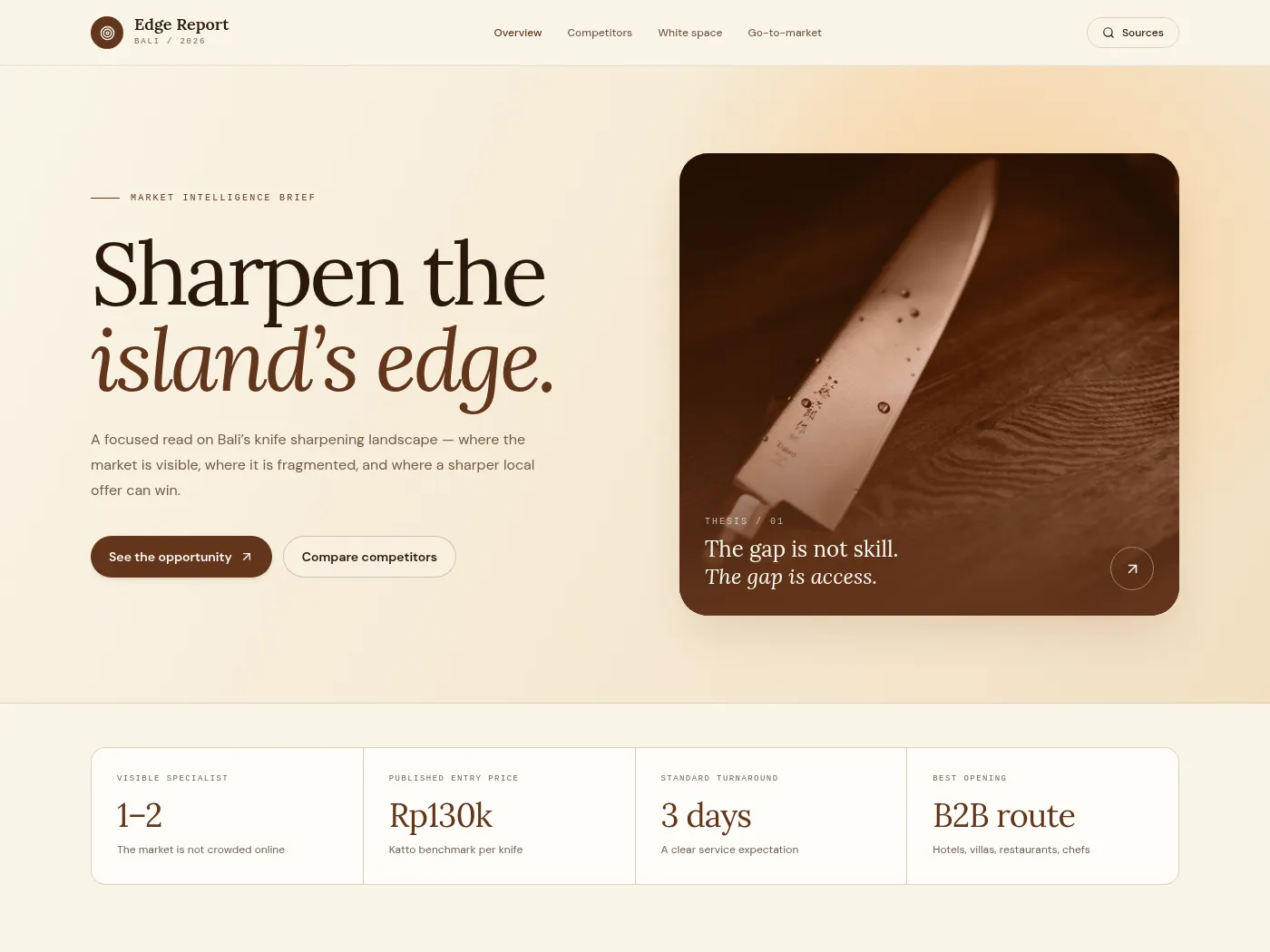 Bali Knife Sharpening Insights