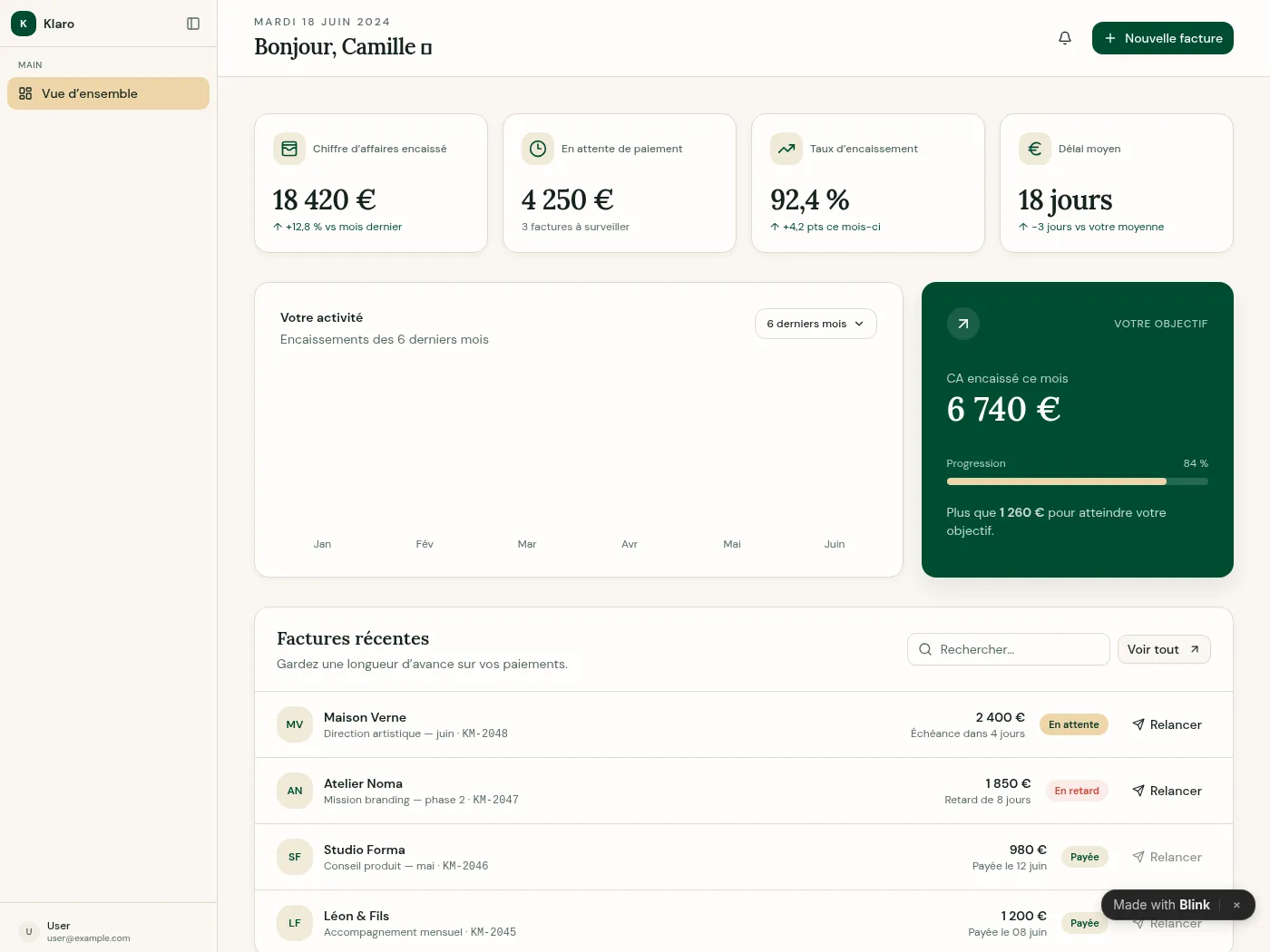 InvoiceMate SaaS Platform