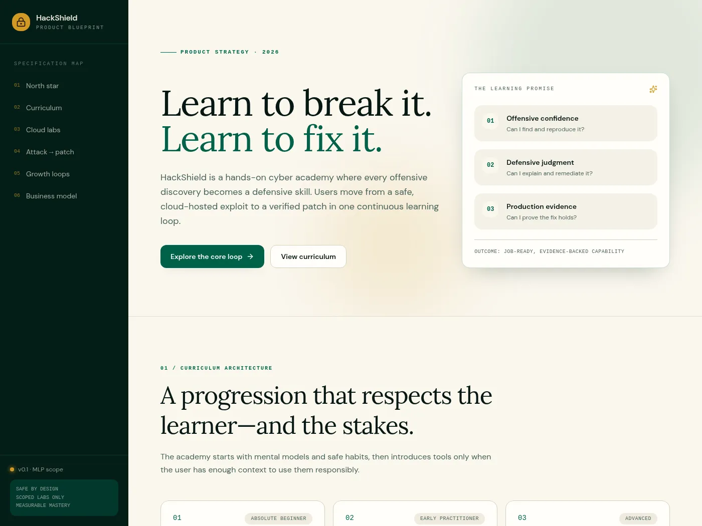 HackShield: Gamified Cyber Academy