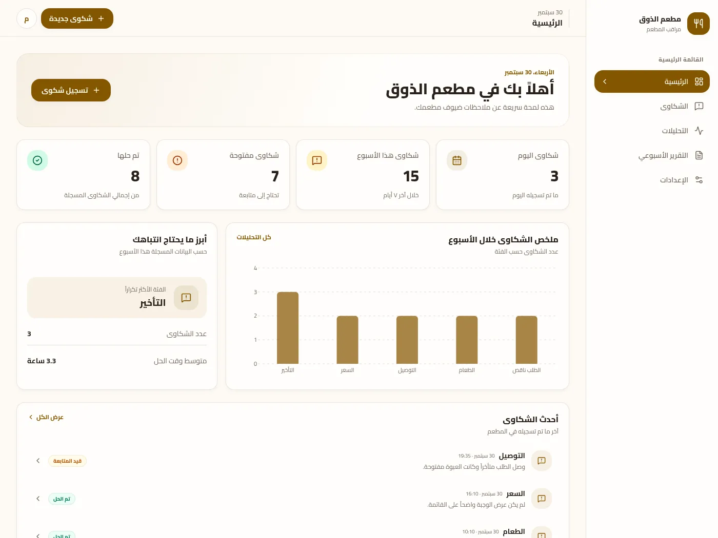 مراقب المطعم