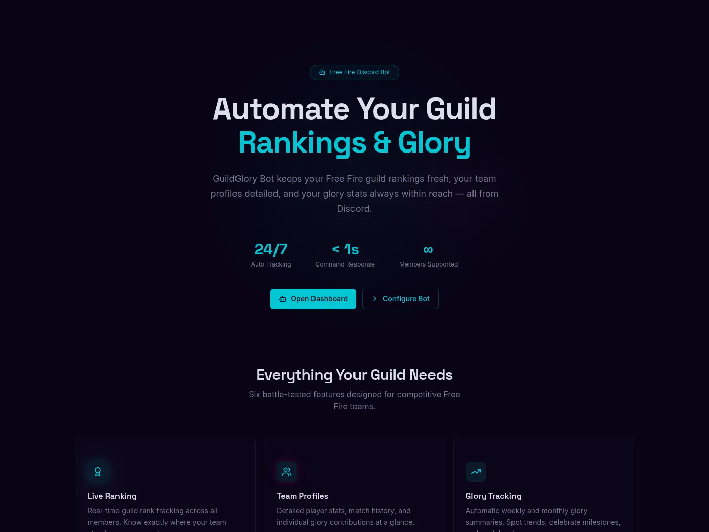 GuildGlory Bot
