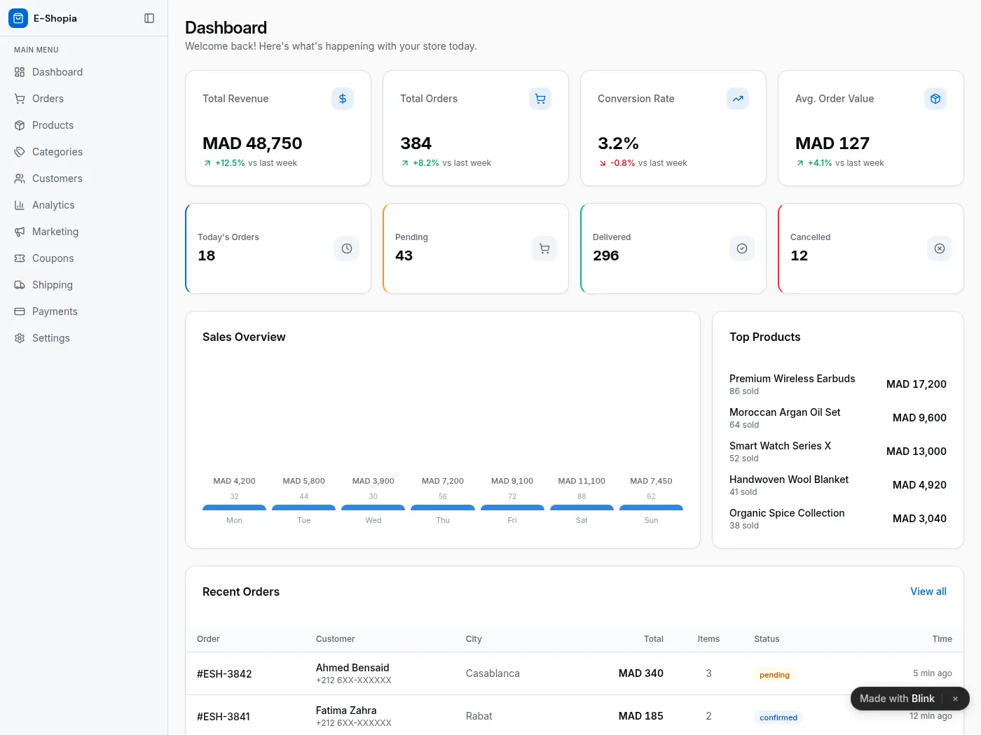 E-Shopia COD Platform