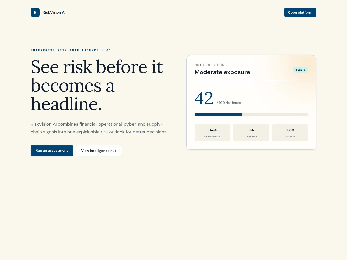 RiskVision AI Platform