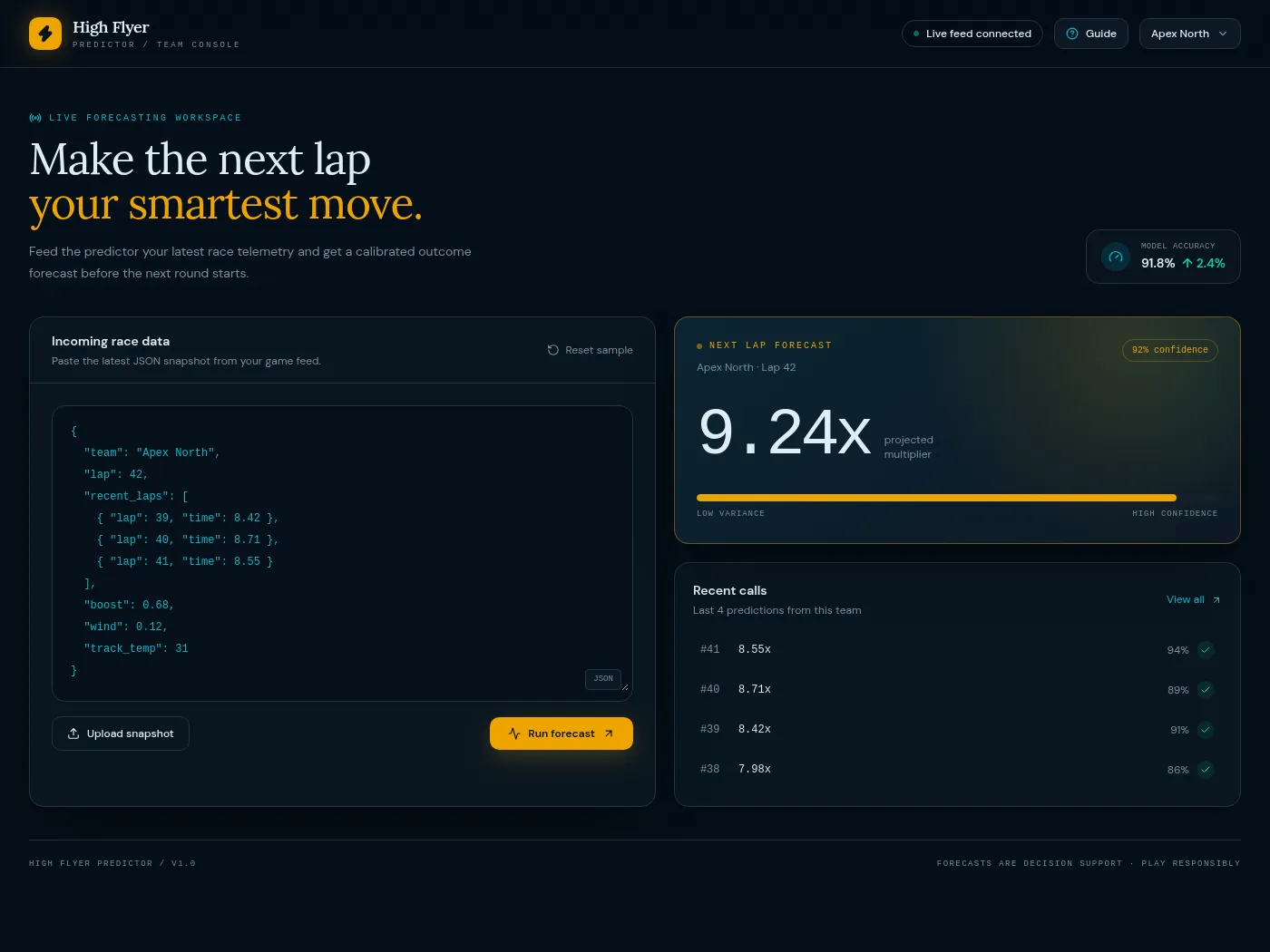 High Flyer Predictor