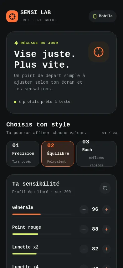 FreeFire Sensi Guide