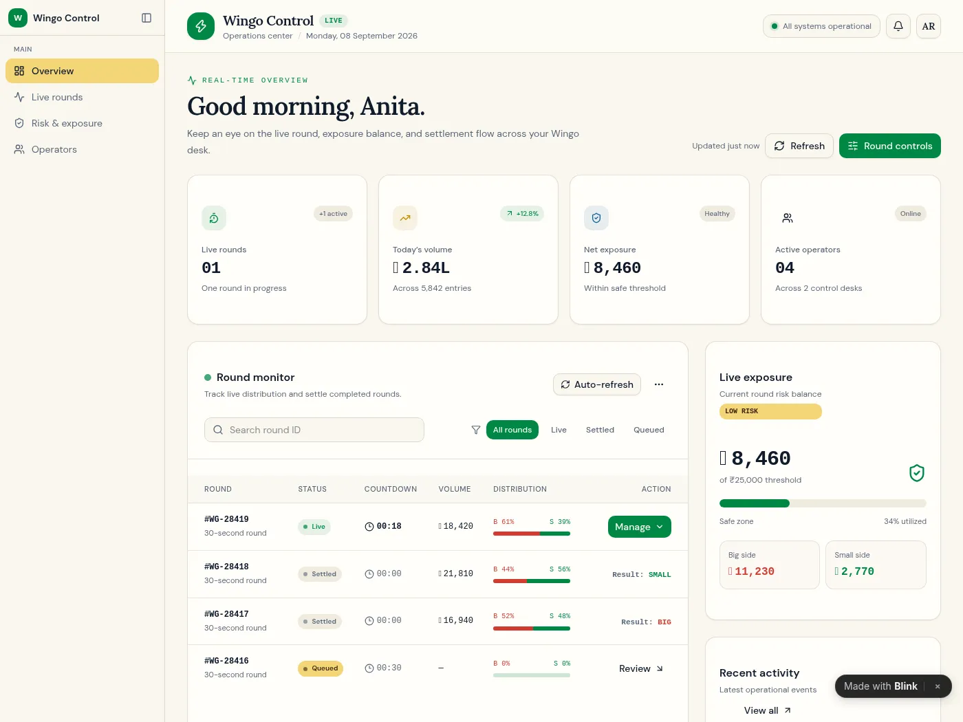 Wingo Admin Panel