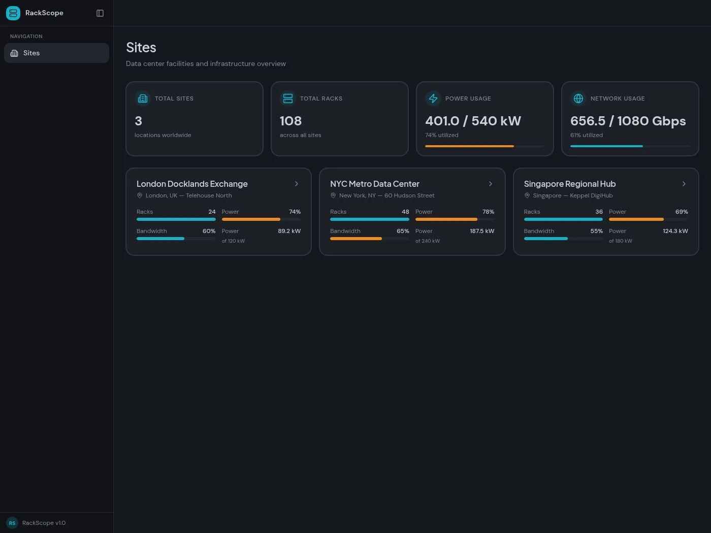 RackScope Dashboard